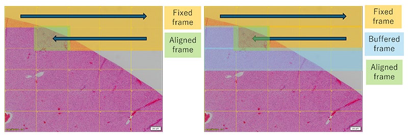Image Stitching Improvements on the APEXVIEW™ APX100 Benchtop ...