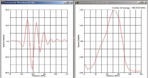 Application Considerations in Specifying High Frequency Ultrasonic ...